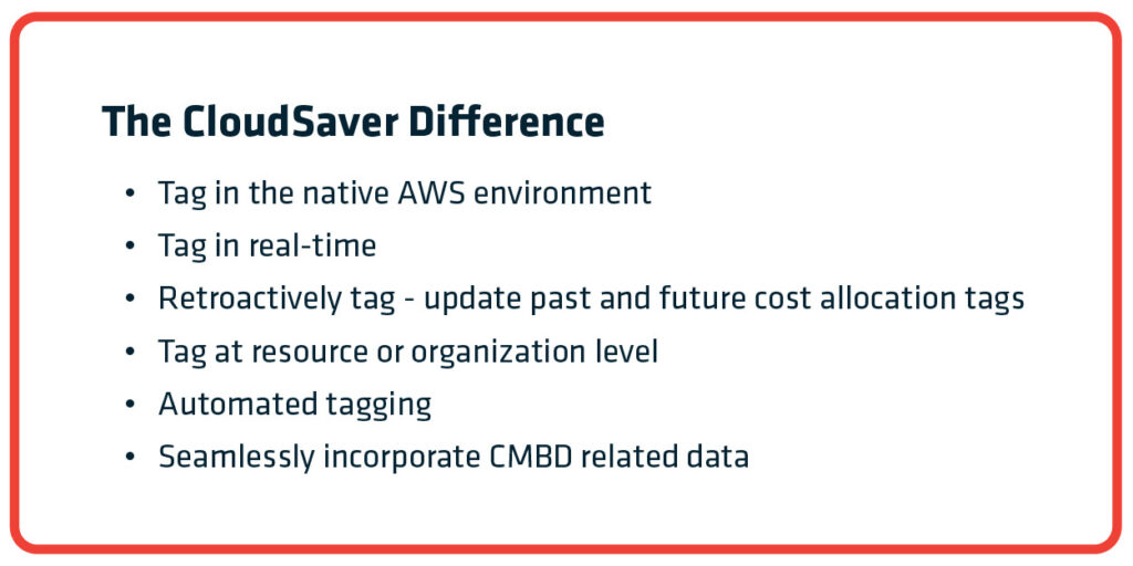 CloudSaver Secures a 20-Point Patent