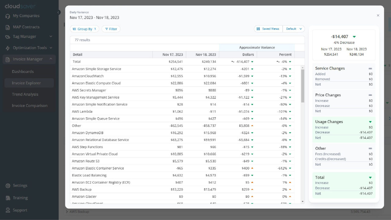 CloudSaver.com - Unlock the Value of the Cloud